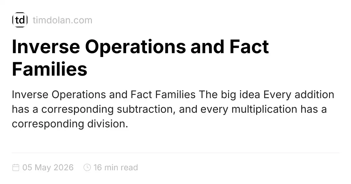 Inverse Operations and Fact Families